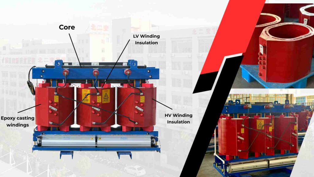 Cast Resin Transformer 2025 | Definition, Benefits & Uses