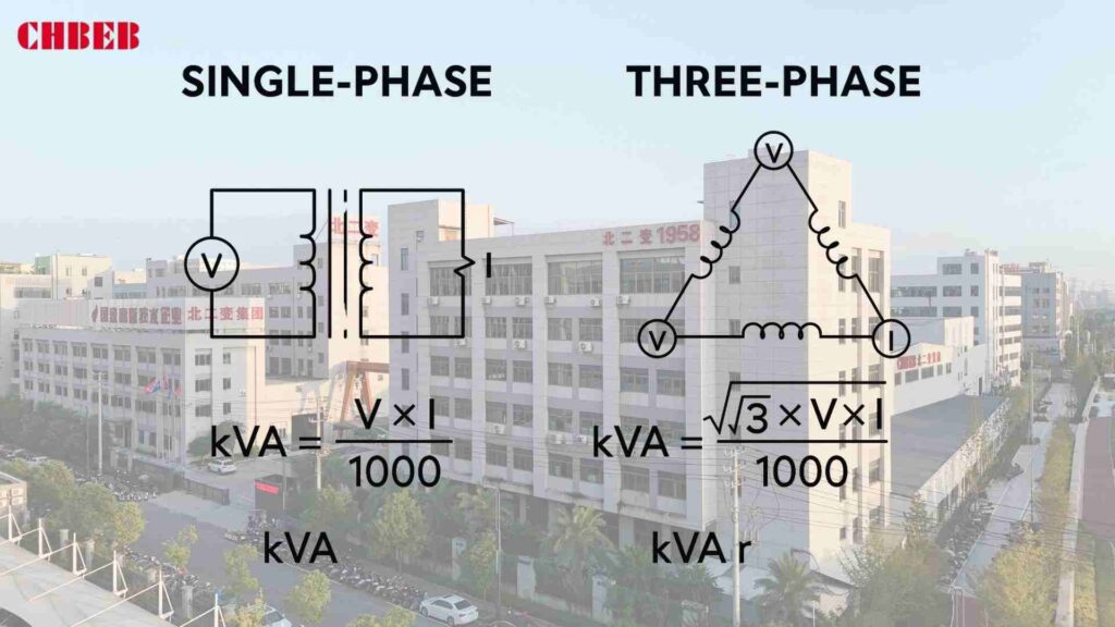 Transformer Selection Guide: kVA, Starting Factors & Materials
