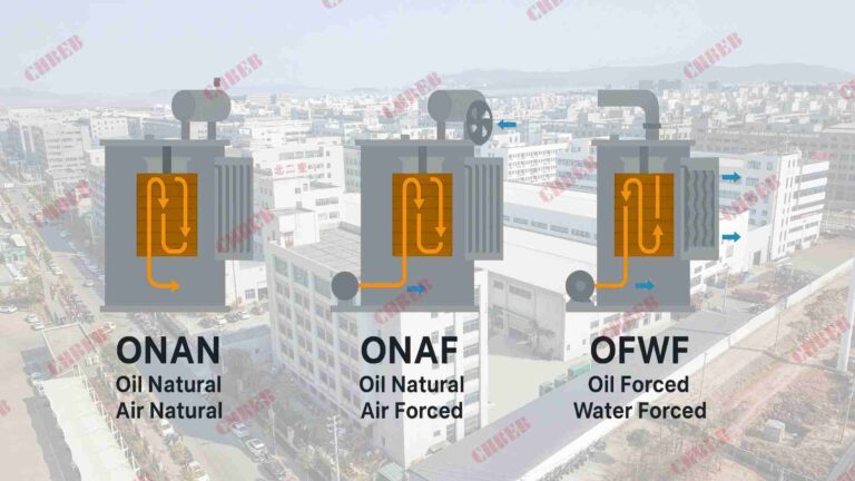 Substation Transformer Selection | Dry vs Oil-Immersed